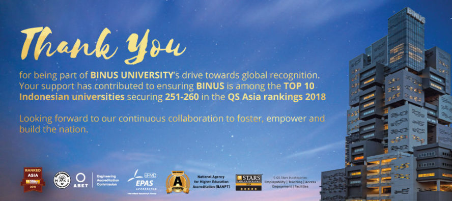 BINUS UNIVERSITY Achieves Global Recognition by QS World University Rankings 2020 – BINUS ...