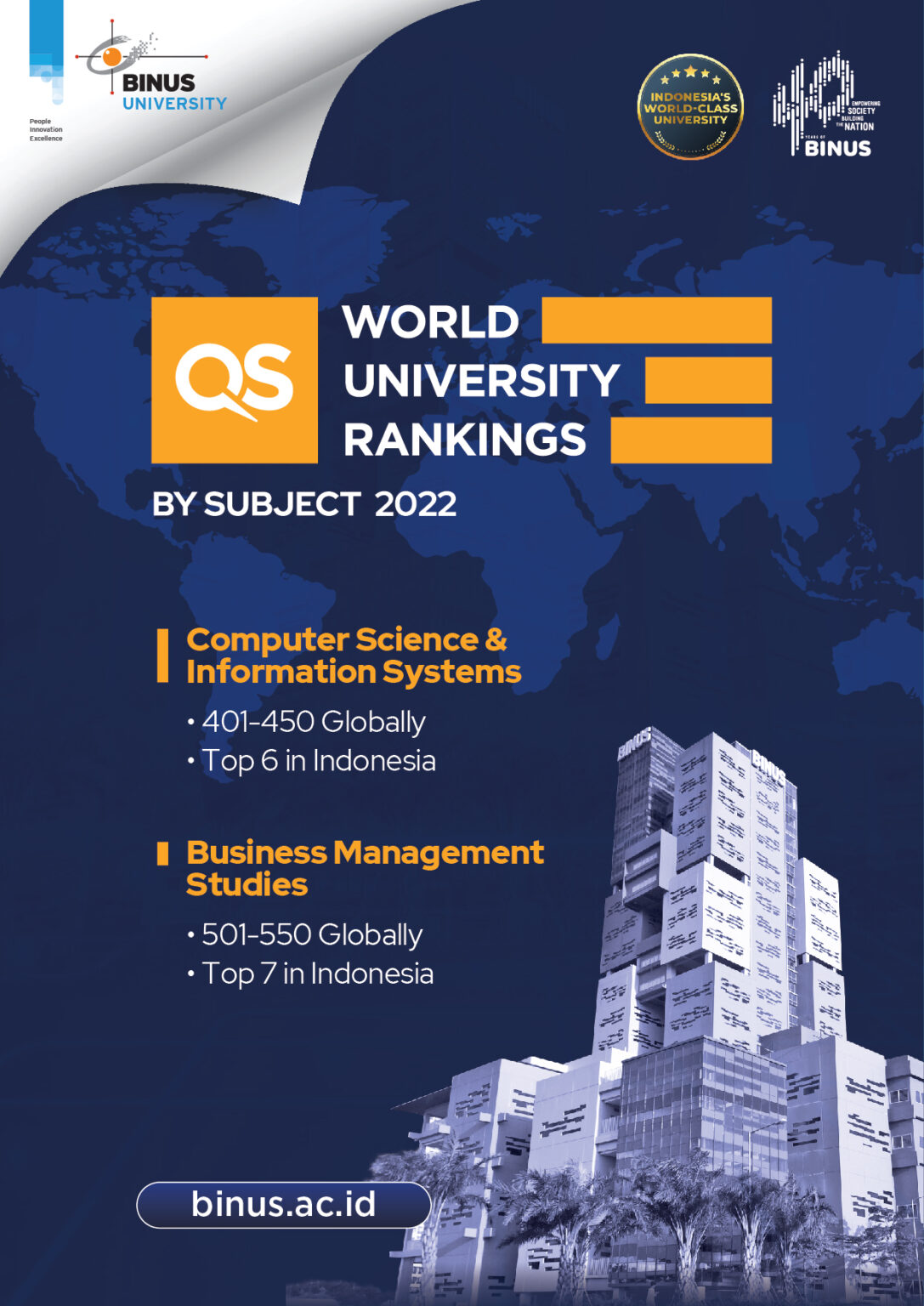 BINUS Computer Science & Information Systems Ranks in the 5th Best ...