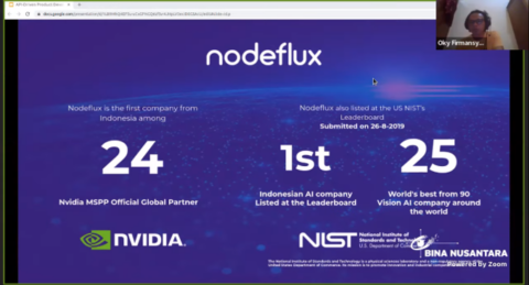 BINUS Sustainable Development Goals